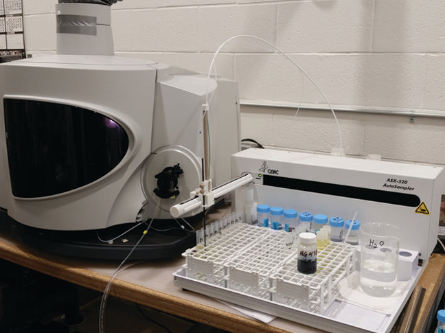 About Us – UPMR Analytical